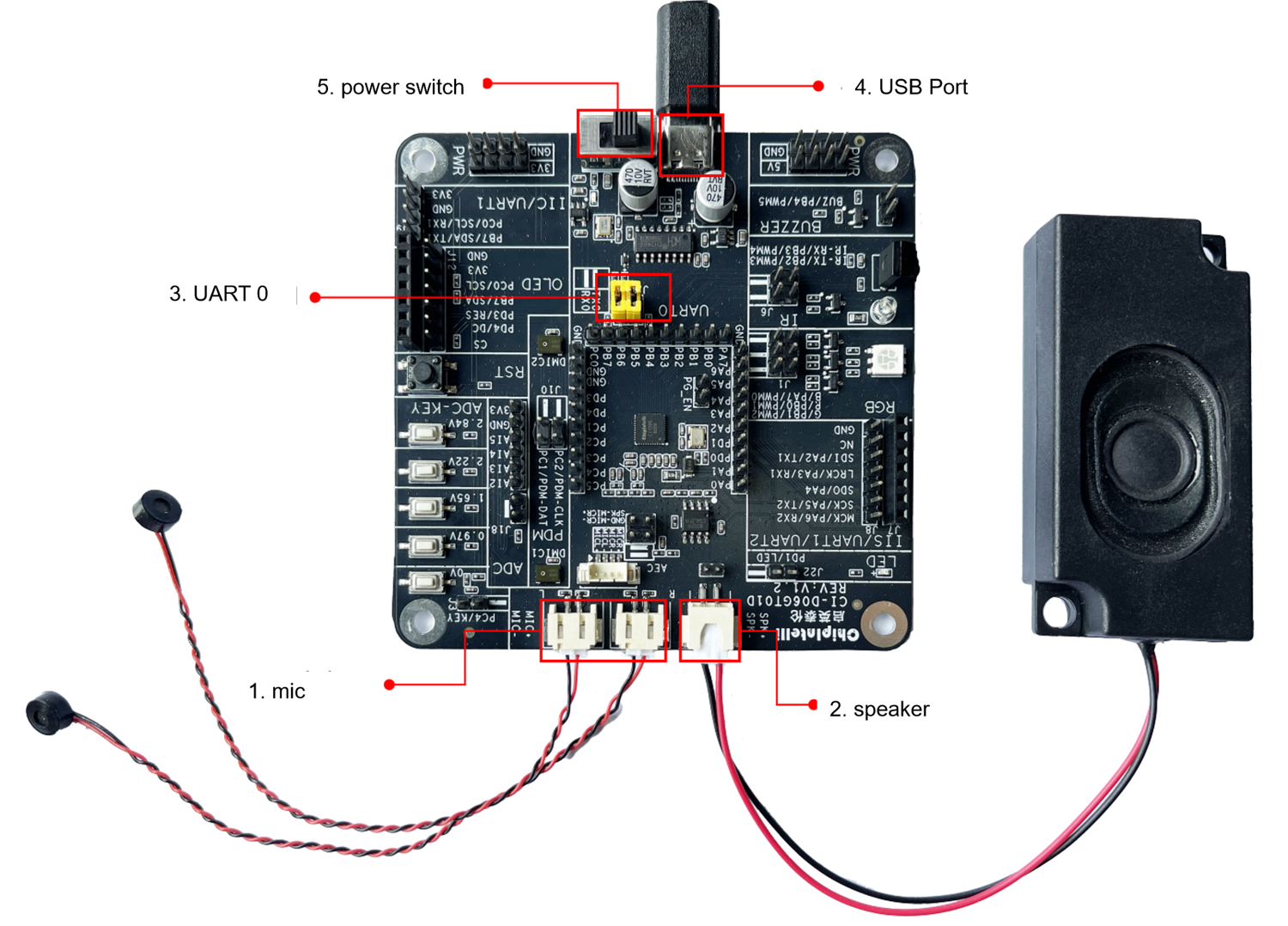CI1306 - Chipintelli Documentation Center