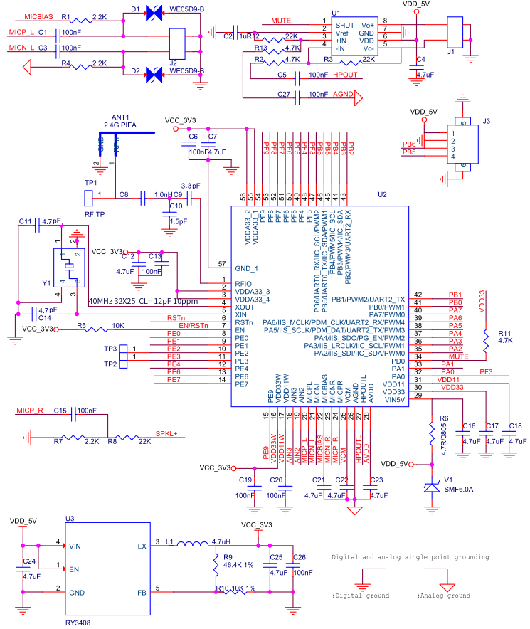 Hardware Design - Chipintelli Documentation Center